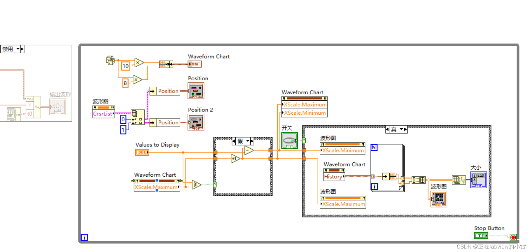 labview中使用波形图替代波形图表（有游标功能的波形图表）_labview 波形图表和波形图游标-CSDN博客