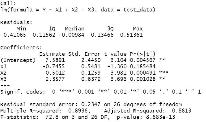 基于Python和R的多元线性回归分析实例_python多元回归分析案例-CSDN博客