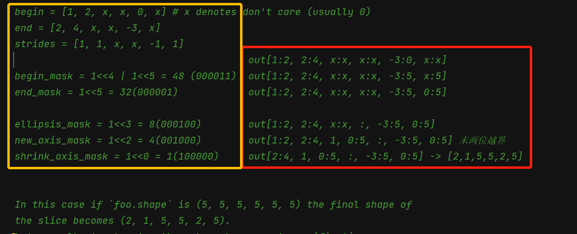tf.strided_slice-CSDN博客