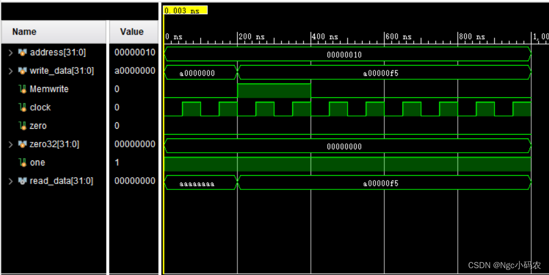 计算机组成与结构 单周期CPU的存储模块设计（vivado）_用vivado写一个单周期cpu的存储器-CSDN博客