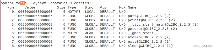 程序人生-Hello’s P2P-CSDN博客