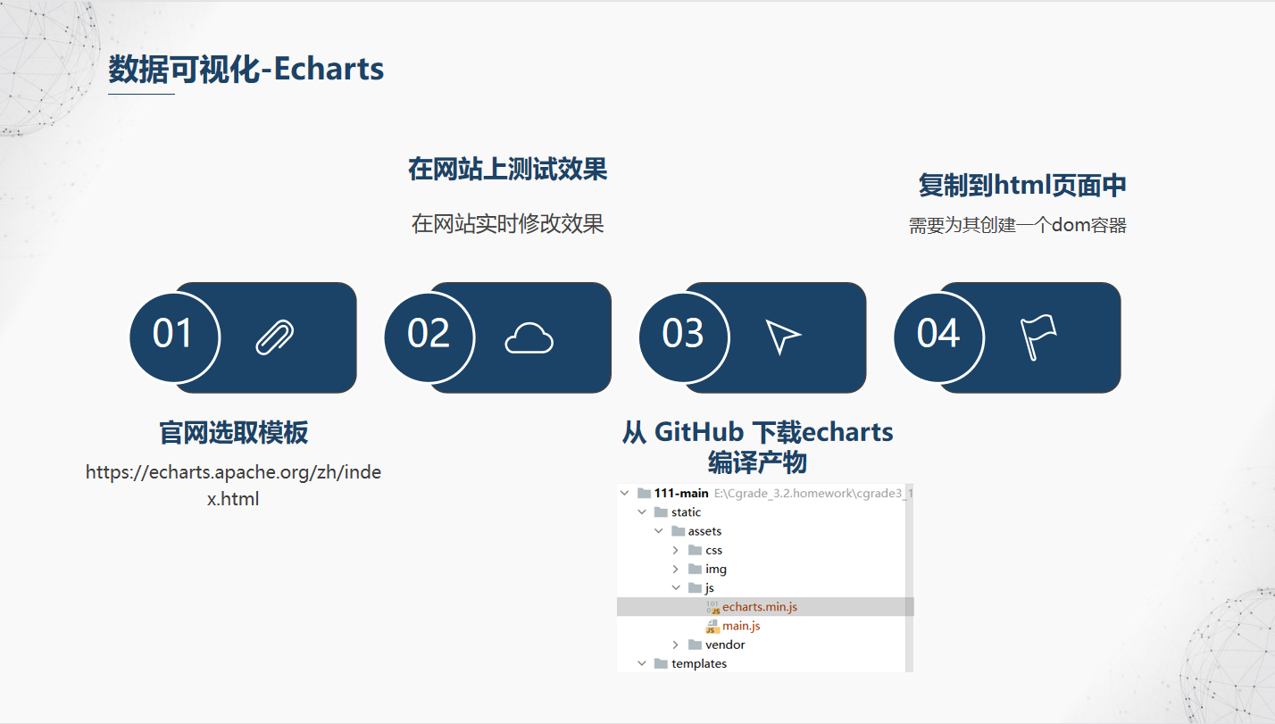 基于 Python 爬虫简单数据分析的课程设计附pptpython数据分析课程设计一只小小小萌新的博客 Csdn博客