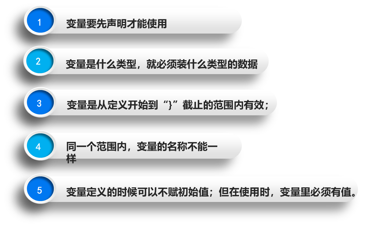 (04)java入门 基础语法:注释、变量 Csdn博客
