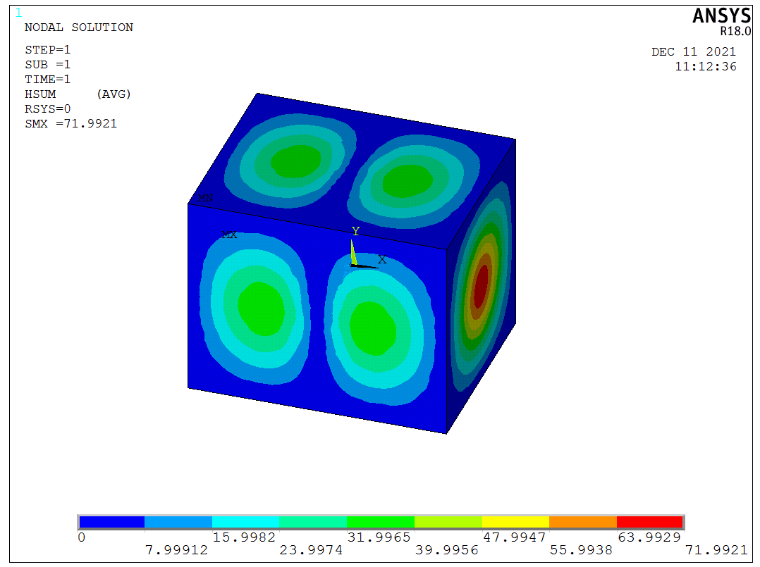 ANSYS经典界面 2D和3D永磁体磁场仿真_3d圆柱永磁体磁感应强度云图ansys-CSDN博客