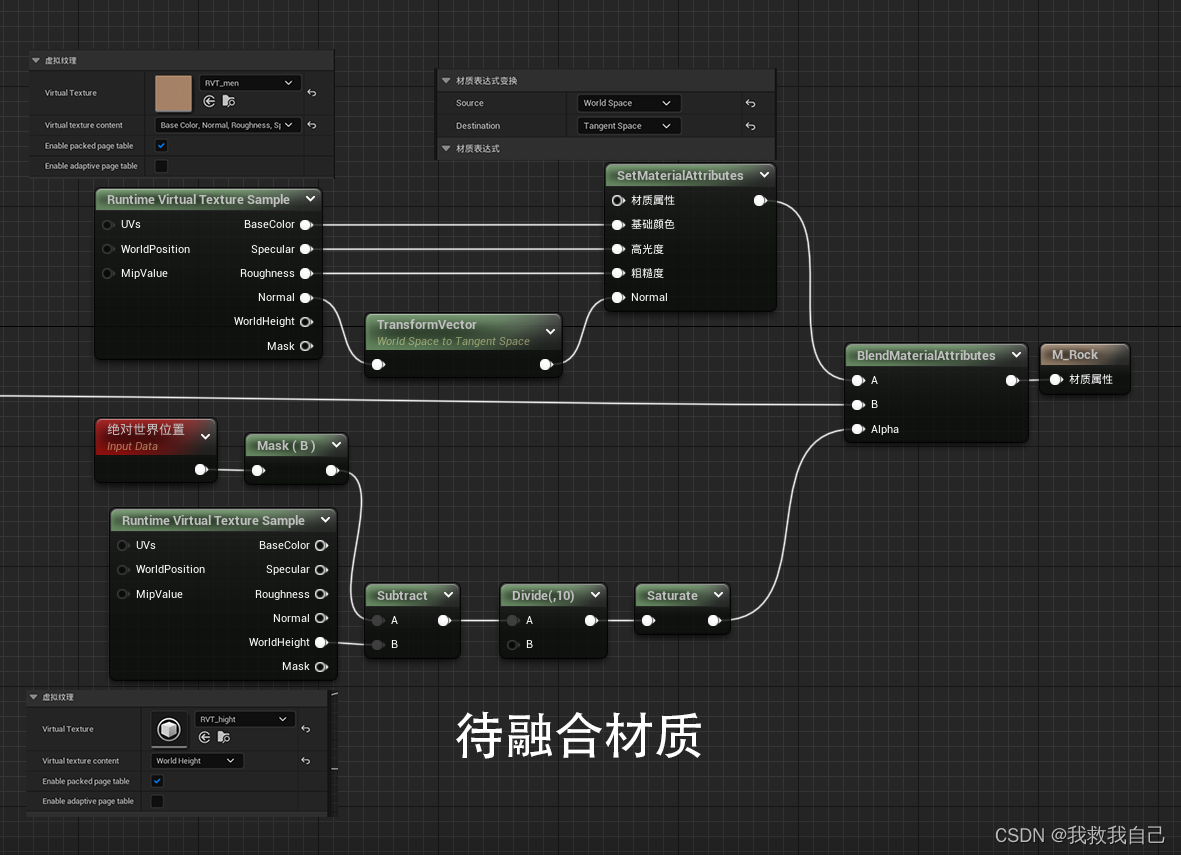 ue5虚拟纹理接缝融合（记录一下）_ue材质纹理拼接-CSDN博客