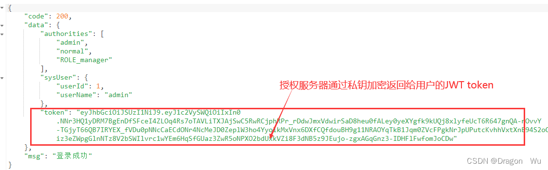 Springboot Springsecurity Jwt Redis Rsa授权登录登出 验证码 前后端分离 分布式 Spring Security Rsa Csdn博客