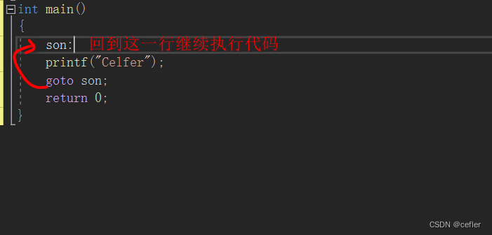 goto语句与其的实际运用_(4)goto语句-CSDN博客