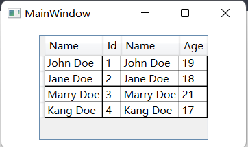 WPF（5）WPF之DataGrid控件_wpfdatagrid-CSDN博客
