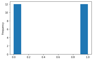数据分析学习之：如何均衡样本——使用 imblearn 库实现重采样（resampling），过采样(over-sampling) + 欠采样(under-sampling))_数据平衡化处理 ...