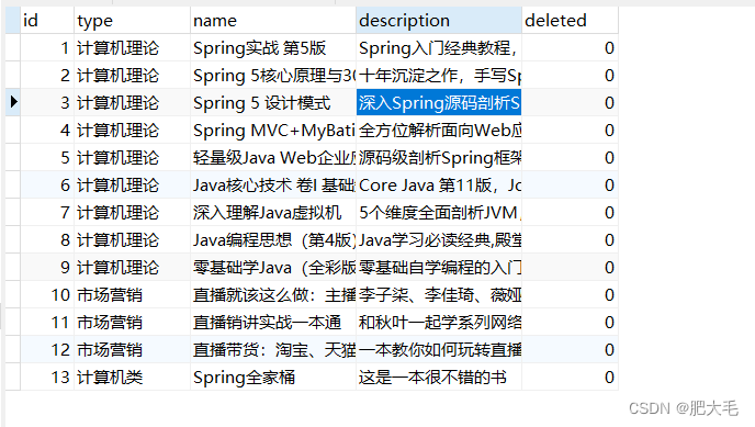 Mybatisplus学习四 Dml编程控制idtypeauto Csdn博客 
