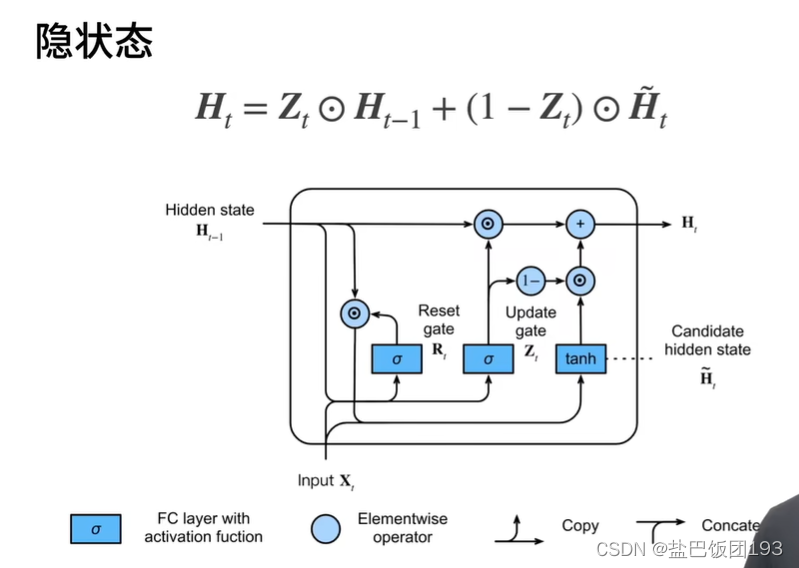 week6 8月10日_lstm的隐状态要分离梯度s.detach-CSDN博客