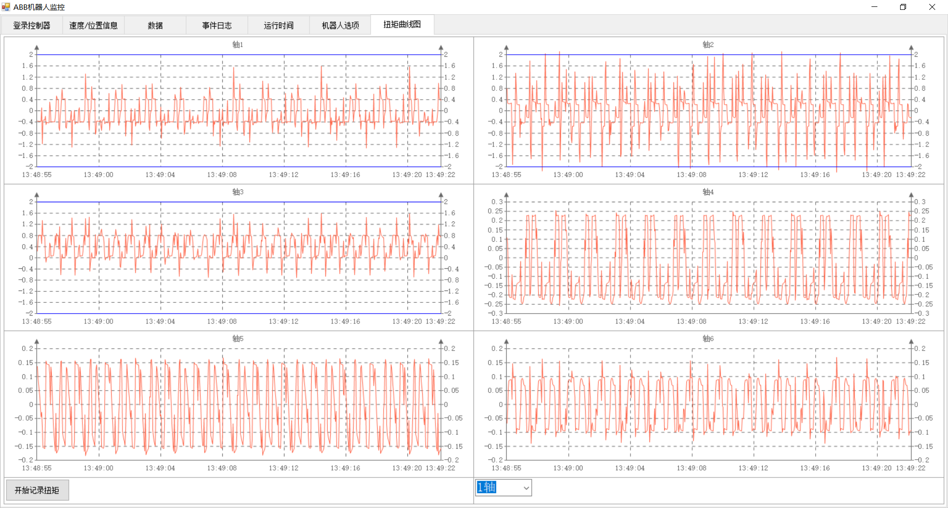 ABB机器人PCSDK使用（一）_pcsdk说明书-CSDN博客
