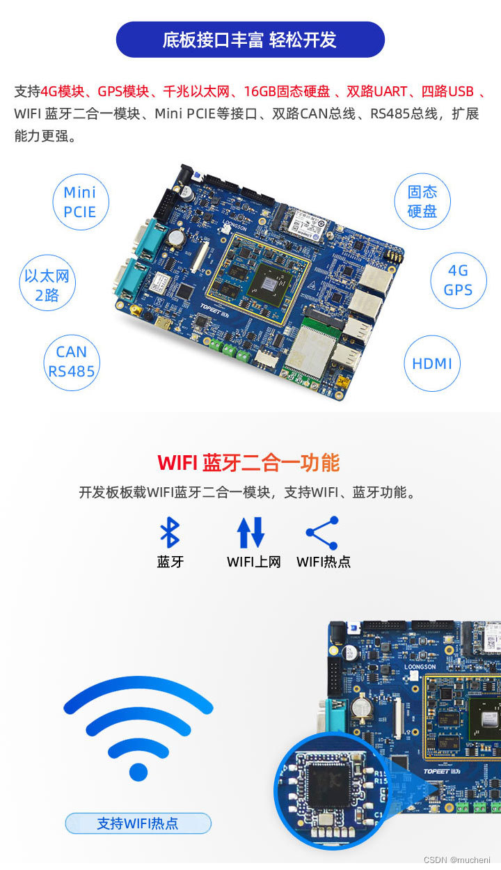 iTOP-2K1000开发板龙芯中科国产64位Loognix系统工业核心主板_龙芯2k1000装loongix-CSDN博客