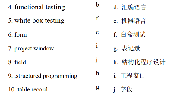 计算机专业英语作业2第4－6章作业_programming languages are designed to facilitate t-CSDN博客