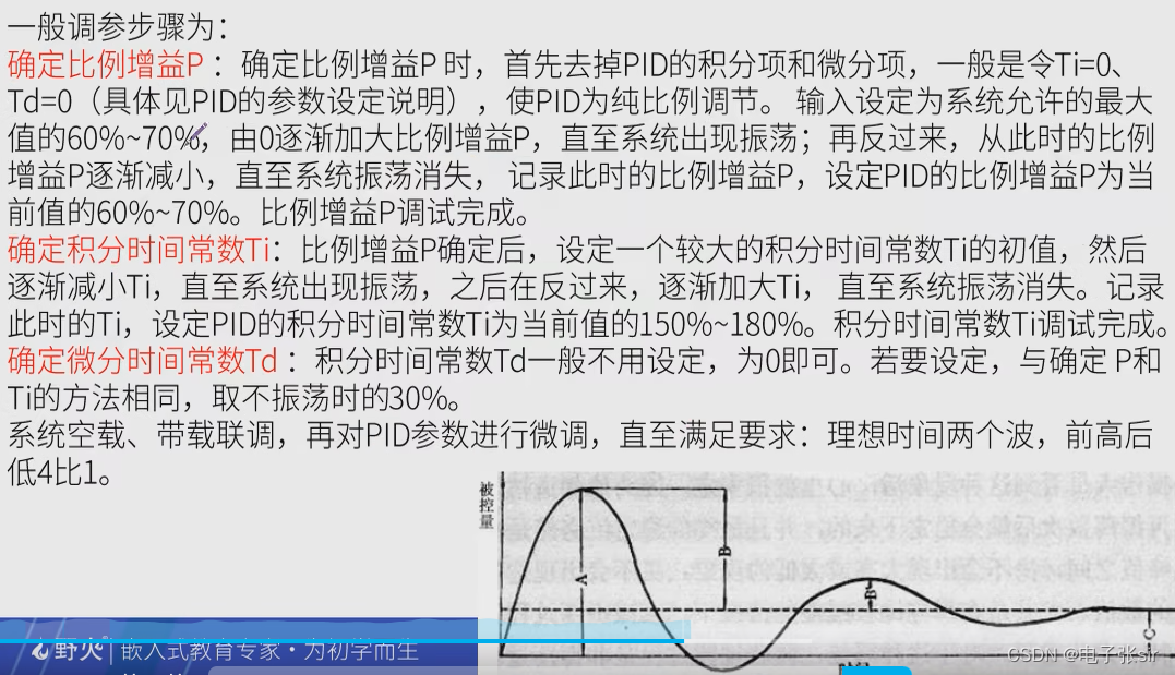 PID理论基础及代码详解【stm32标准库】_stm32 pid控制算法代码-CSDN博客