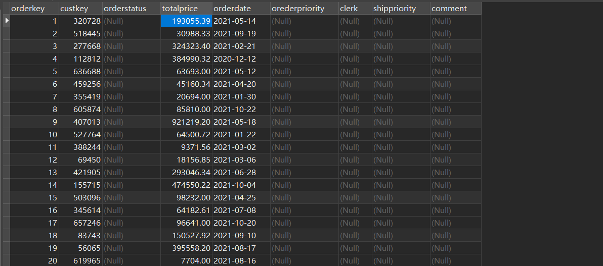 数据库实验七：存储过程实验_实验7过程式数据库对象的使用-CSDN博客