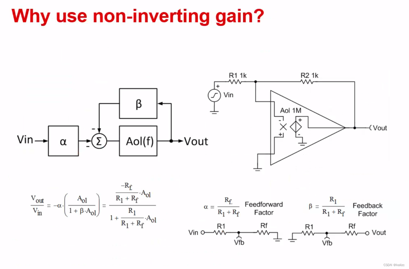 TI 高精度实验室《运算放大器系列--带宽》_closed loop gain vs frequency 图中gain-CSDN博客