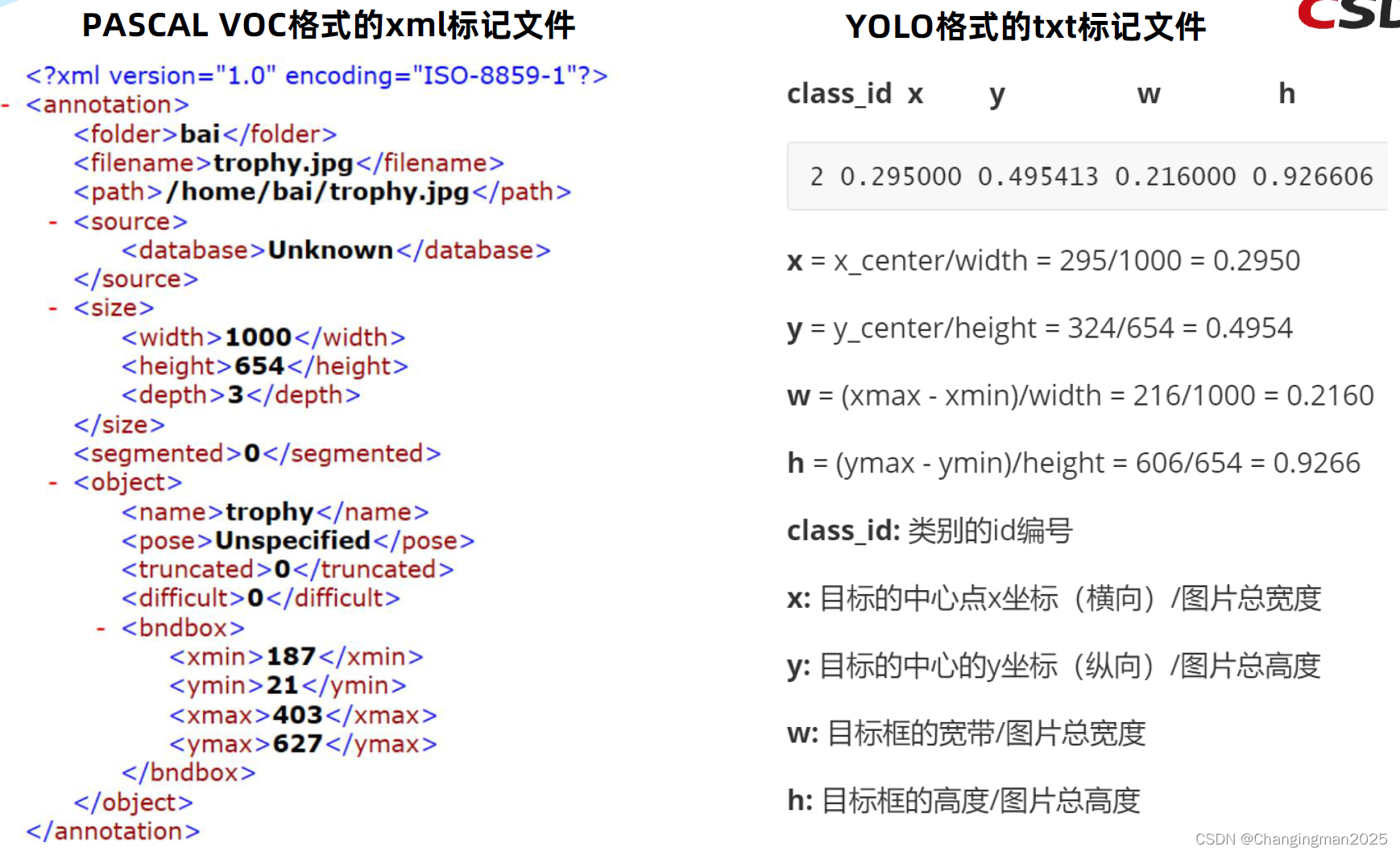 Voc数据集 Xml 标注格式转换为yolov5、v7 Txt 和coco2017 Json 格式 水果数据集voc Csdn博客