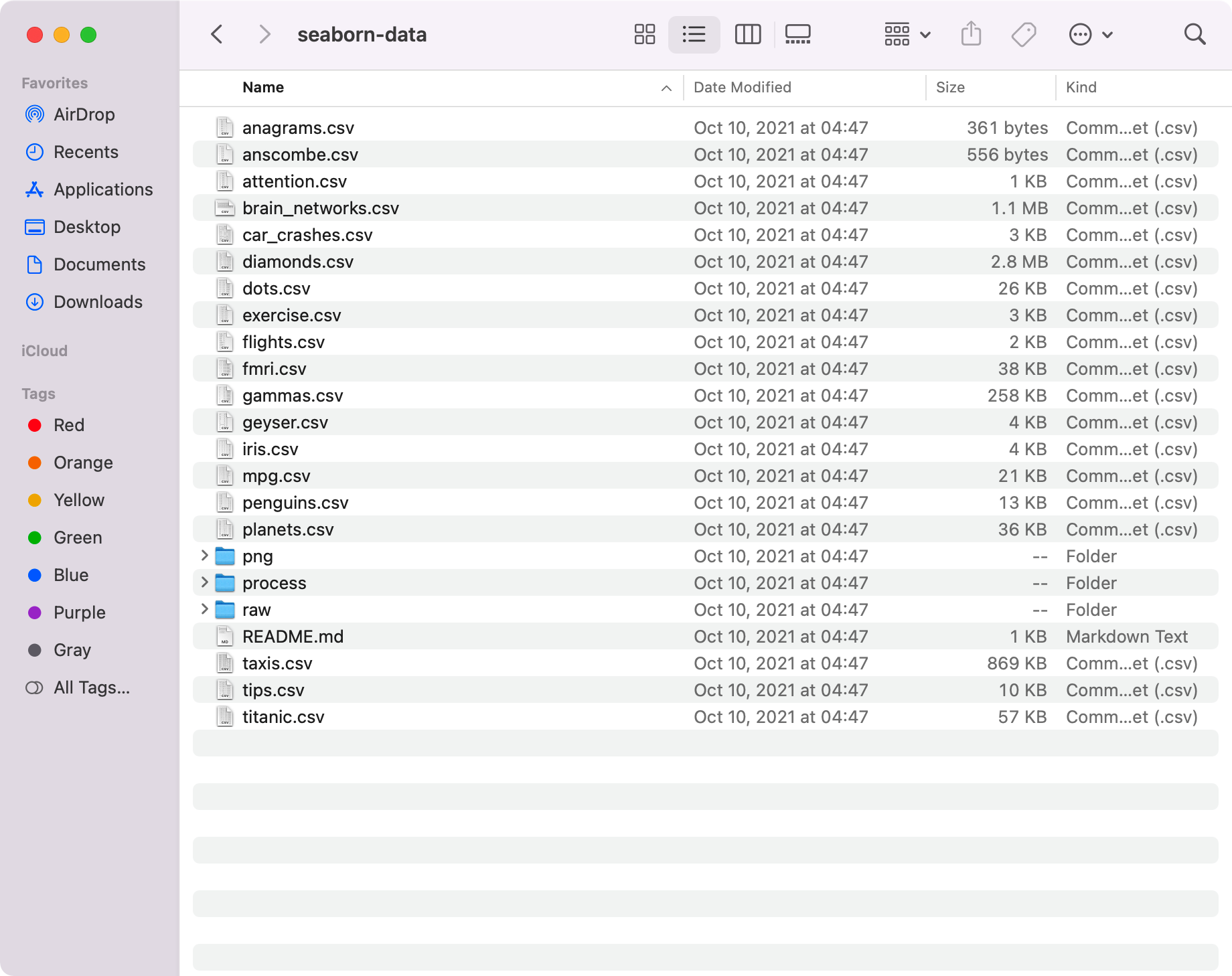 解决seaborn.load_dataset()调取数据失败http.client.IncompleteRead_loaddataset函数读取不到数据-CSDN博客