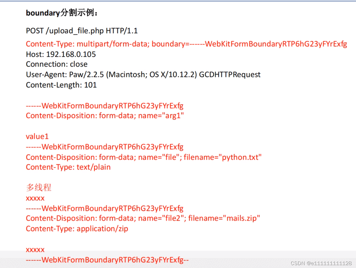 http协议-CSDN博客