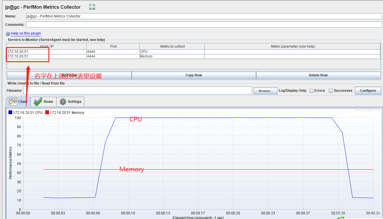 性能入门工具jmeter监控cpu&内存插件的安装与使用_内存监控插件怎么安装-CSDN博客