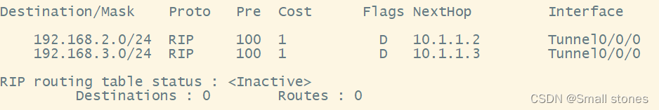 eNSP—MGRE实验_ensp中isp-CSDN博客