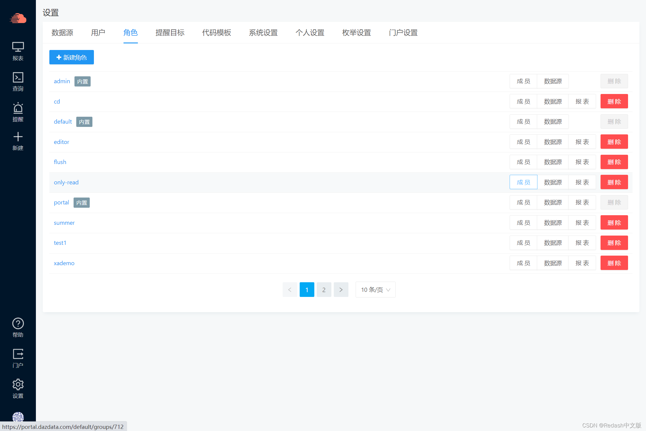 Redash和Metabase深度比较之三：权限_metabase字段权限-CSDN博客