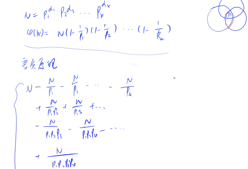 AcWing 算法基础课学习记录（Python，备战蓝桥杯）Day31 - Day60_acwing 算法基础课学习记录(python,备战蓝桥杯)day31 - day60-CSDN博客