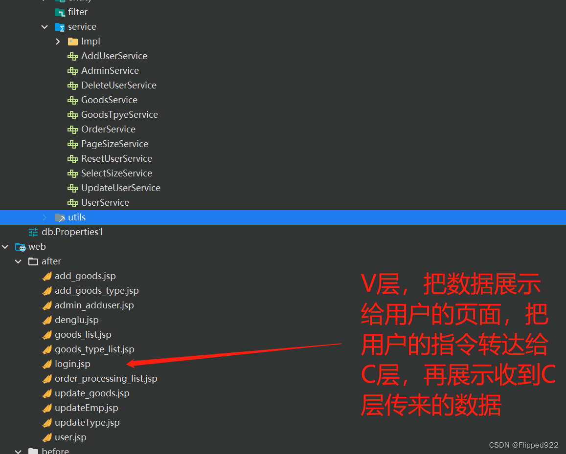 Mvc架构简单介绍 Mvc框架 Csdn博客