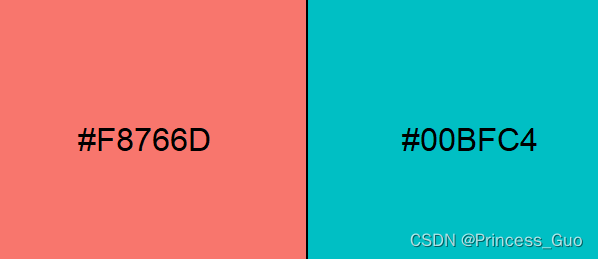 ggplot2默认配色全记录_ggplot2颜色代码-CSDN博客