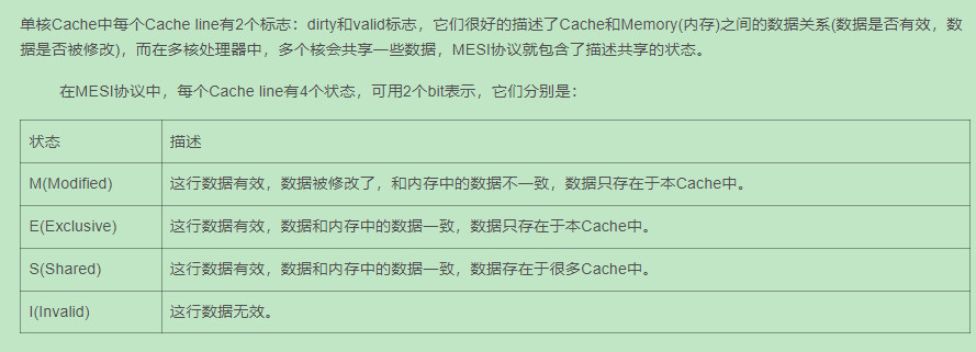 手机上的算法优化 —— cache miss_cache 写命令miss-CSDN博客