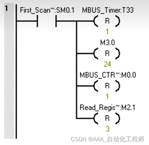 S7-200SMART PLC中进行MODBUS RTU通信的3种方法（1）_smart 200 modbus rtu轮询-CSDN博客