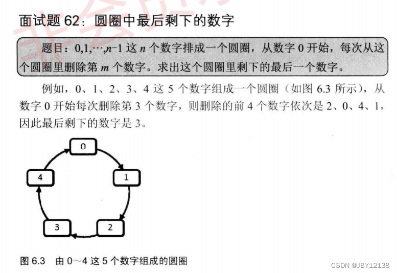剑指offer题目实现61~70(java实现) Csdn博客