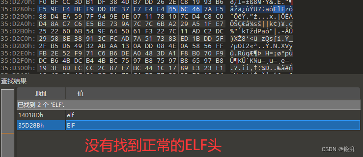 浅谈extractNativeLibs_android:extractnativelibs-CSDN博客