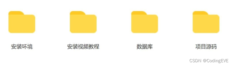 (java毕业设计源码)基于javassm汽车维修预约管理系统车辆预约系统 开发 Csdn博客