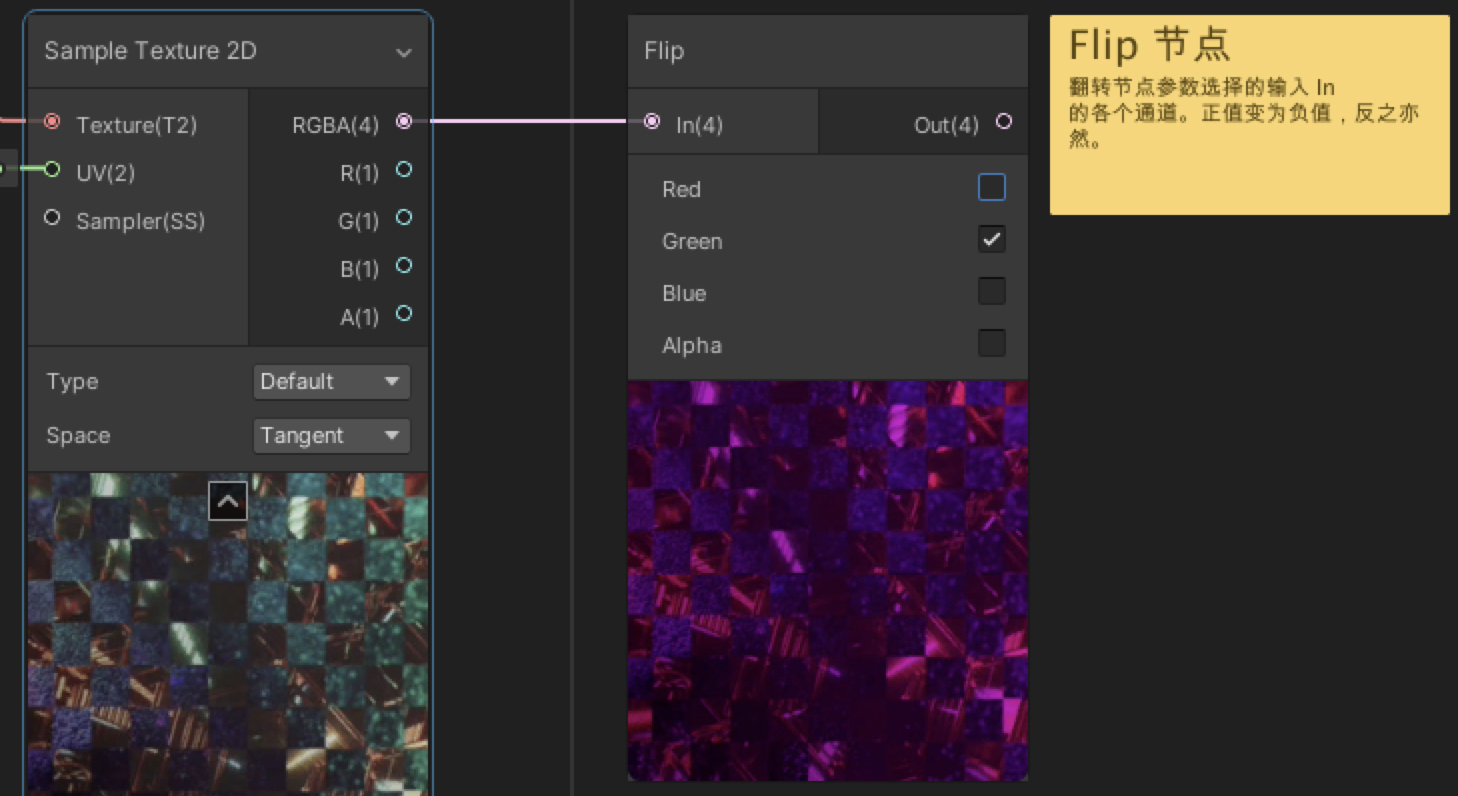 u3d ShaderGraph所有节点以及案例-方便检索和查看功能-（持续更新效果）_shader graph节点大全-CSDN博客
