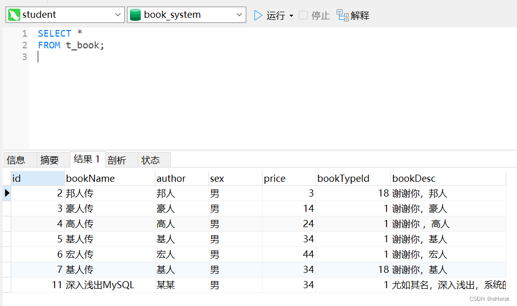 Mysql必知必会之检索数据mysql信息的检索 Csdn博客 