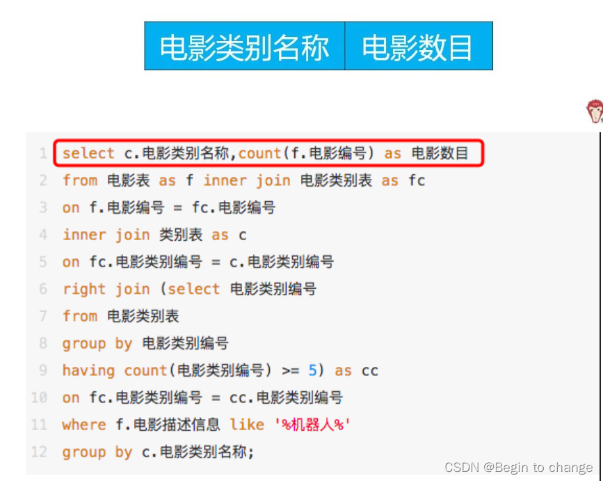 Sql图解面试题:如何找到喜欢的电影?(表连接,语句执行顺序、模糊查询)sql查询字段里的电影的类型的个数 Csdn博客