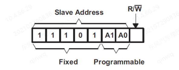 TCA9539 IO扩展芯片-CSDN博客
