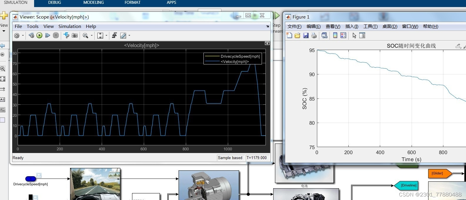 7d基于matlab Simulink搭建的纯电动汽车整车仿真模型，包括驾驶员模块，电机模块，制动能量回收模块 Matlab电动车动力仿真 Csdn博客