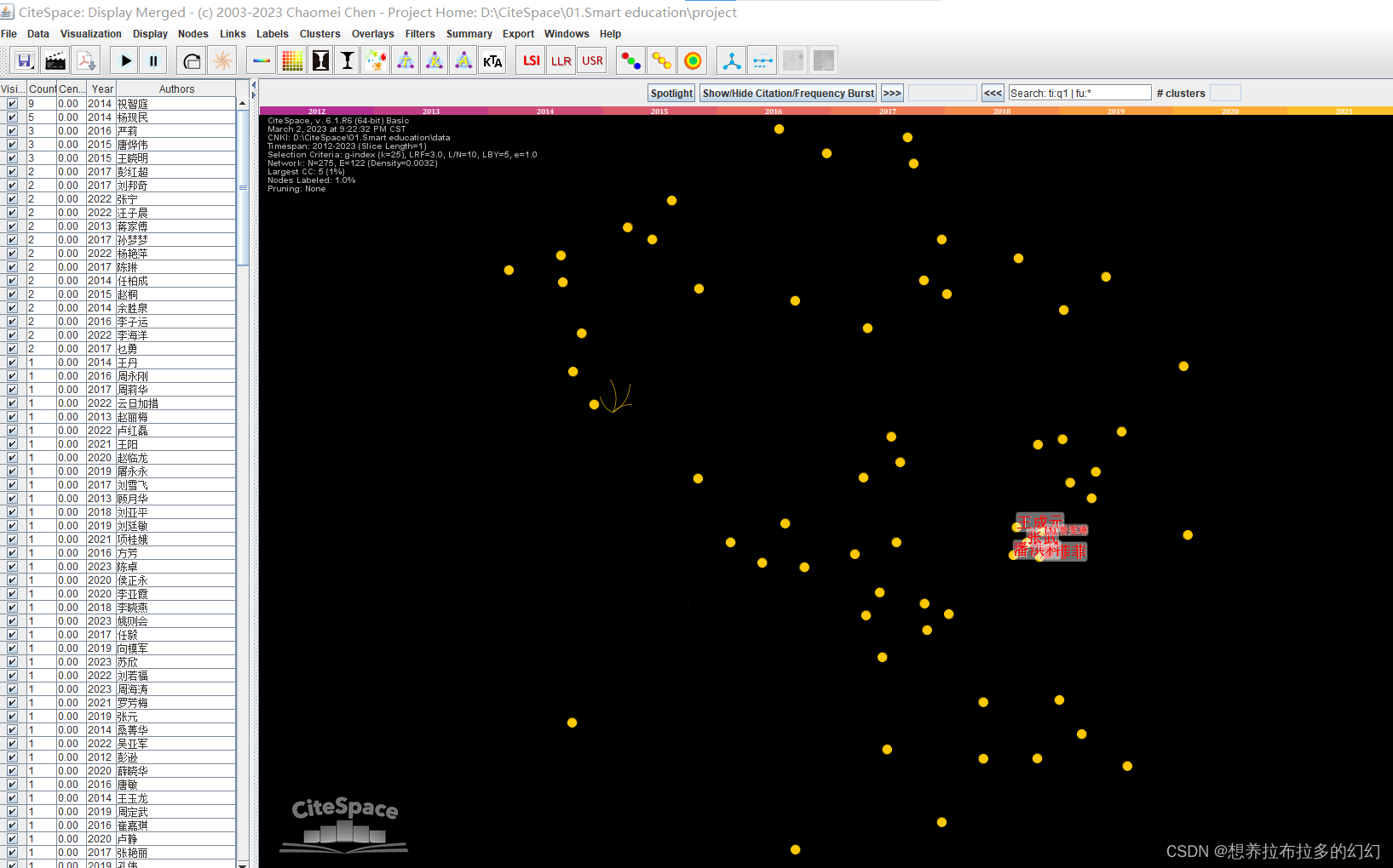 CiteSpace安装及简单使用教程_citespace下载-CSDN博客