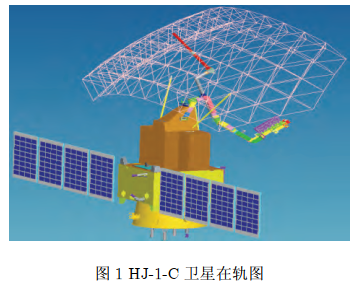 环境1C-中国-2012_环境1c卫星-CSDN博客
