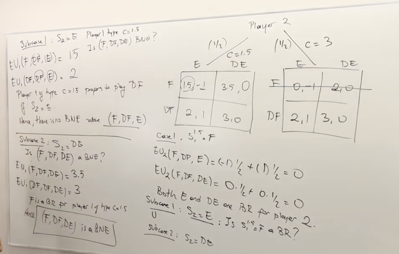 Bayesian Nash Equilibrium_baysian nash-CSDN博客