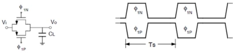 转 | 关于电荷注入（Charge injection）-CSDN博客