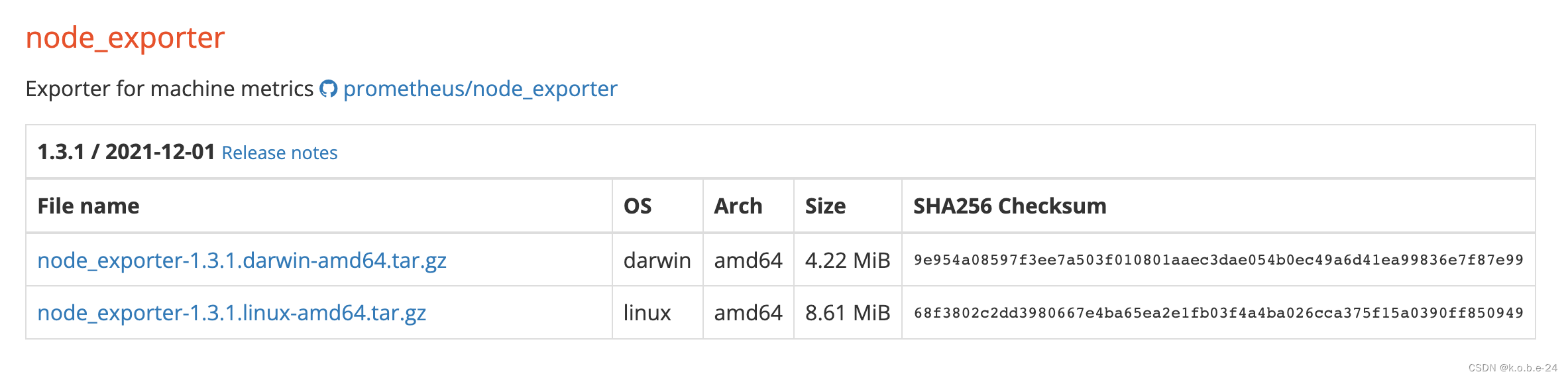prometheus + node_exporter监控linux服务器（十一）_node-explor1.3.1-CSDN博客