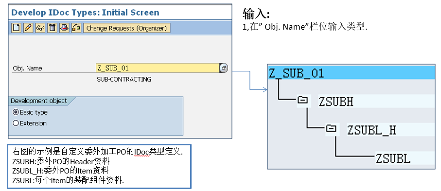 SAP-IDOC 知识详解-概述-CSDN博客