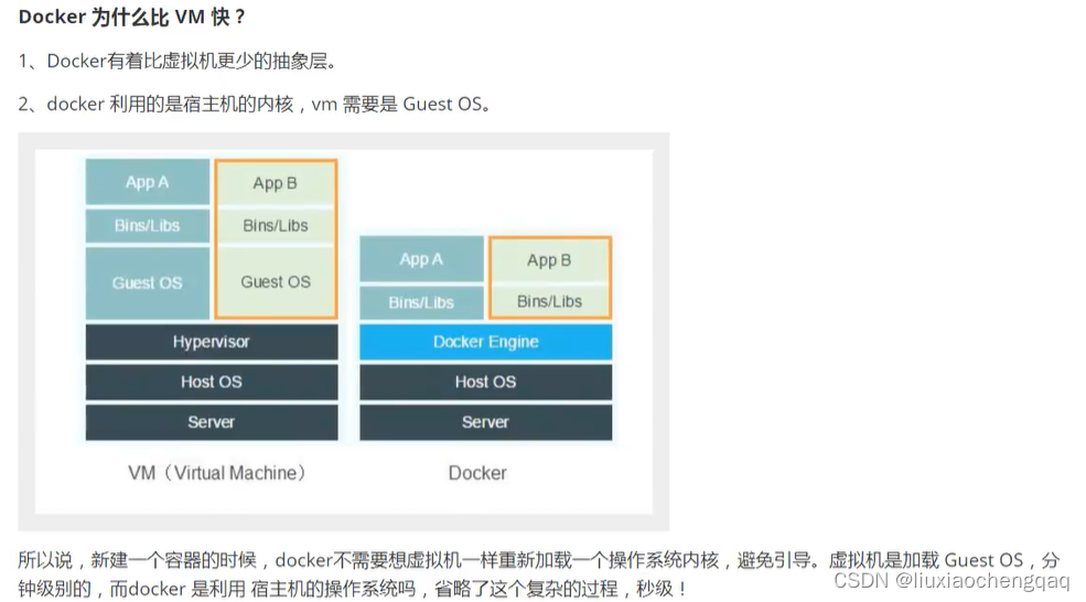 Docker的安装及使用_如何在finalshell装docker_liuxiaochengqaq的博客-CSDN博客