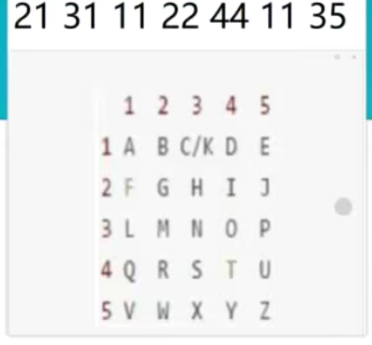 Ctf中的编码与解码ctf编码解码 Csdn博客 
