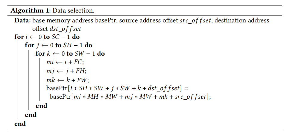 Vis-TOP：视觉Transformer叠加处理器_transformer fpga-CSDN博客