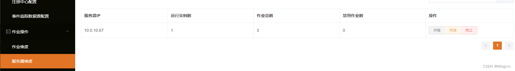 Springboot + Elasticjob-lite 3.x + Elasticjob-lite-UI可视化_elasticjob可视化工具-CSDN博客